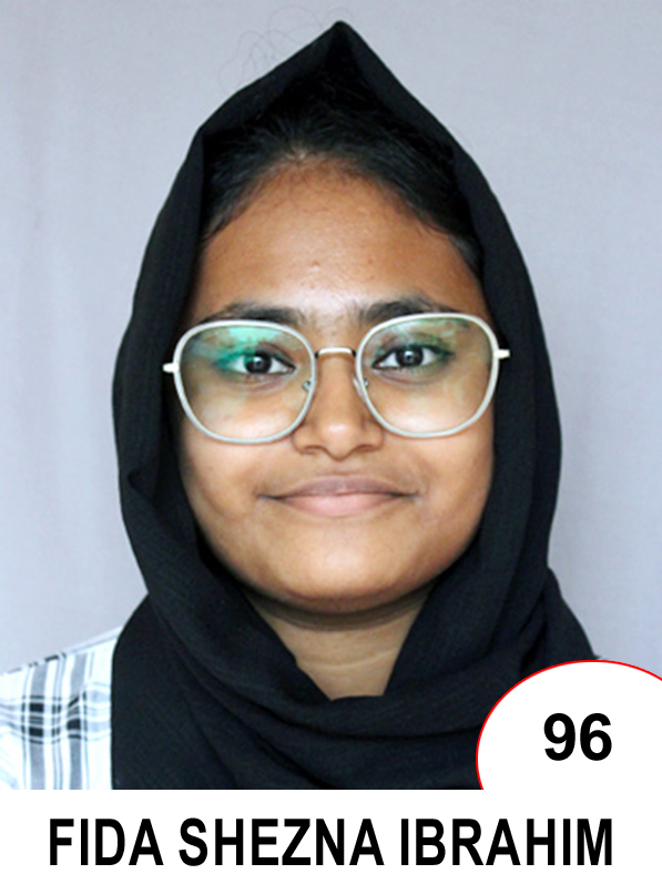 Academic Results – Placid School
